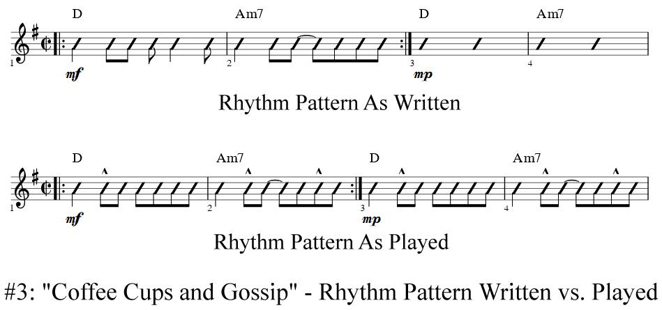 The Spitfire Grill – Detailed Notes on the Guitar/Mandolin Book | STRUMpit